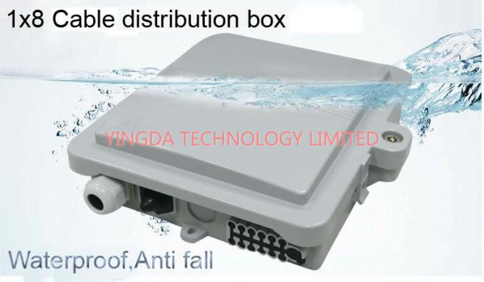 12 Core Plastic Optical Terminal Box, 12 Port Optical Fiber Termination box