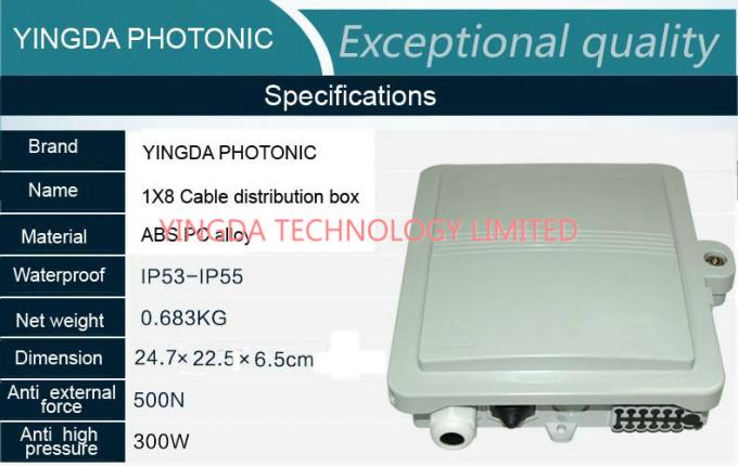 12 Core Plastic Optical Terminal Box, 12 Port Optical Fiber Termination box