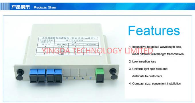 Fiber Optic PLC EPON Splitter 1x4 In LGX Box , G657A1, G652D Corning ...
