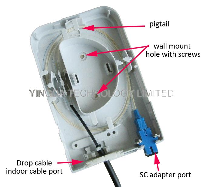 FTTH Wall mounted Box 2 Port Fiber Optic Termination Box SC LC Duplex fiber box