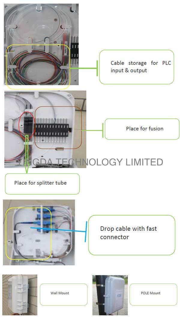 Wall Mounting 16 Port Outdoor Fiber Optic Splitter Box 1x16 PLC Splitter