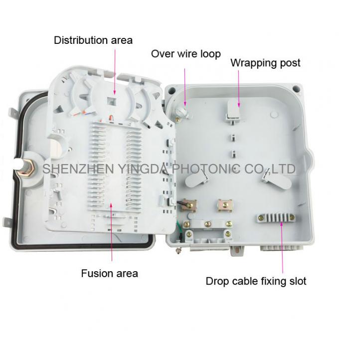 High Strength GPON 12 Fiber Optic Termination Box , Fiber Optic ...