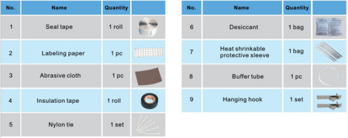 LGX Module Fiber Optic Splitter Box Snap On 300 * 186.5 * 59mm For ...