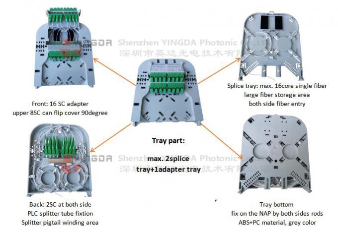 FTTH Fiber Access Point Splice Distribution Box Slim 16 Port For 1X8 ...