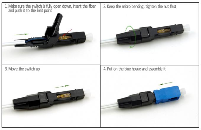 60mm FTTH Field Installable Connector Quick Assembly Termination Connector