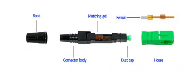 1 Core Field Installable Connector SC APC FTTH GPON Quick Splice Connector