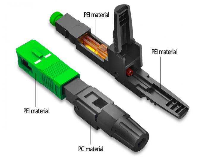 Green SC APC Field Mount Connector Single Mode No Epoxy For FTTB FTTC