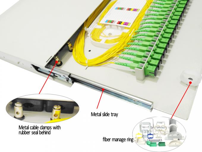 24 Port SC APC Connector 19" ODF Fiber Optic Patch Panel Distribution ...