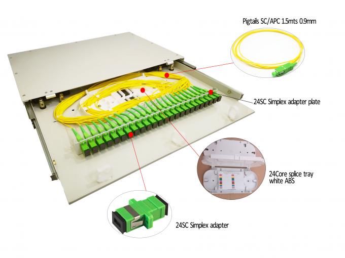 24 Port SC APC Connector 19" ODF Fiber Optic Patch Panel Distribution ...