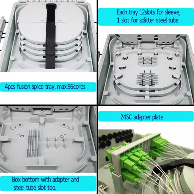 Pole & Wall Mounted Fiber Optic Distribution Box 24 Ports with 1x16 PLC ...