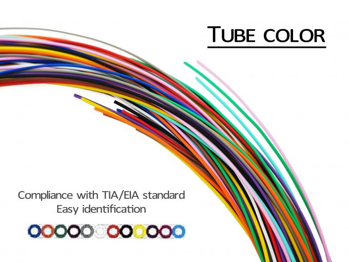 Ribbon Fiber Optic Breakout 4 6 12 Core Fan Out Kit 0.9mm Buffer Tube 2 ...