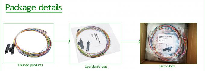 Ribbon Fiber Optic Breakout 4 6 12 Core Fan Out Kit 0.9mm Buffer Tube 2 ...
