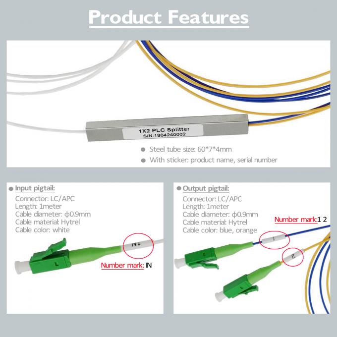 1*2 2way mini fiber optic PLC splitter with corning fiber G675A2 CTO box