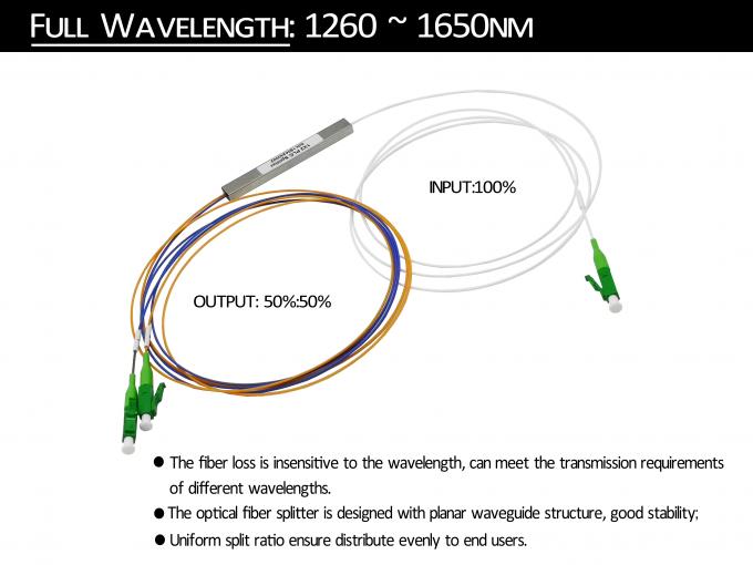 1*2 2way mini fiber optic PLC splitter with corning fiber G675A2 CTO box