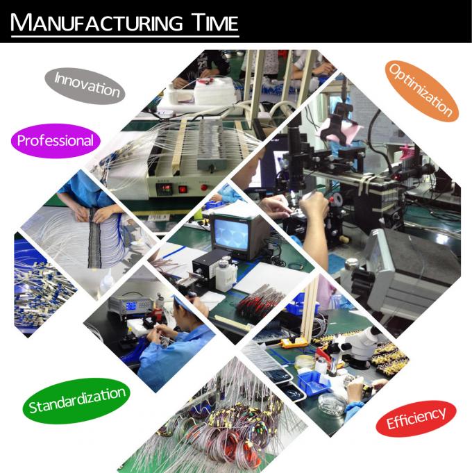 1*2 2way mini fiber optic PLC splitter with corning fiber G675A2 CTO box