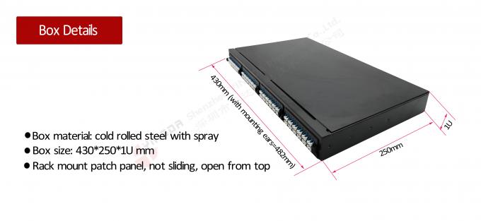 1U Rack Mount MTP MPO Patch Panel 19 inch ODF 96 Fiber Optic MPO LC Cable