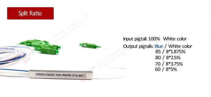 70/30 Unbalanced Fiber Optic PLC Splitter Single Mode SC APC G657A1 1x9 ...