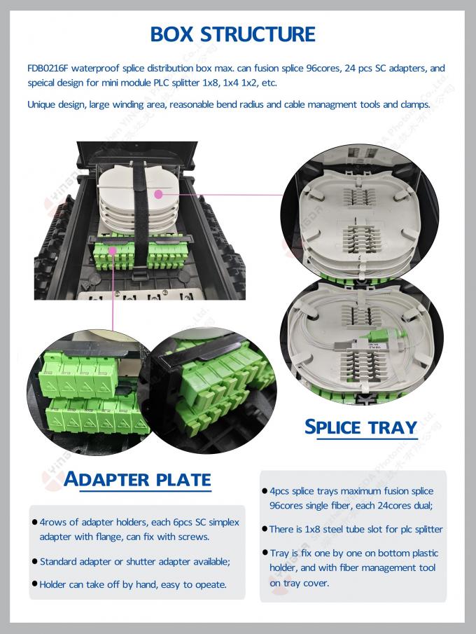 IP68 Outdoor Pole Mount Fiber Optical Distribution Box 16ports for Drop ...