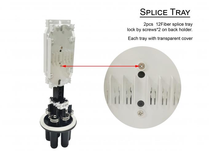 48 Core Mini FTTH Dome Fiber Optic Splice Closure for Aerial and ...