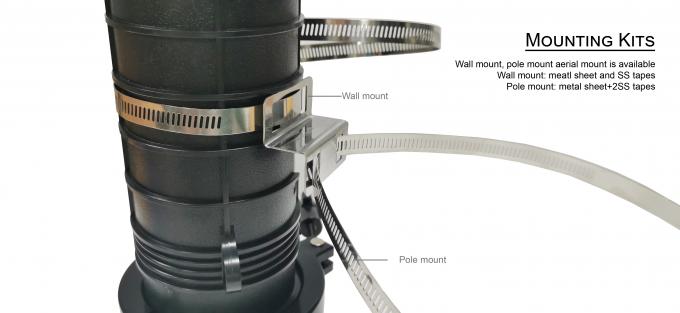 48 Core Mini FTTH Dome Fiber Optic Splice Closure for Aerial and ...