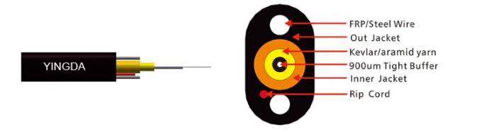 FTTP 900um Tight Buffered Indoor Outdoor Fiber Optic Cable G657A2 PE ...