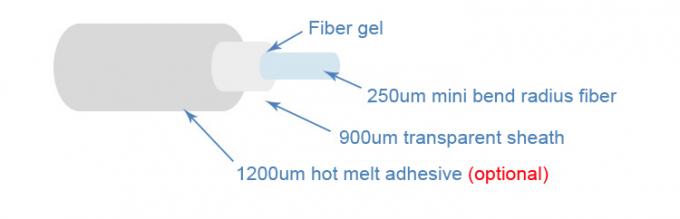 FTTH Invisible Fiber Optic Cable G657 Transparent Sheath Indoor Wiring ...