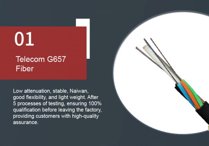 100M Span Optical Fiber Cable 48 Cores All Dielectric Self Supporting ...