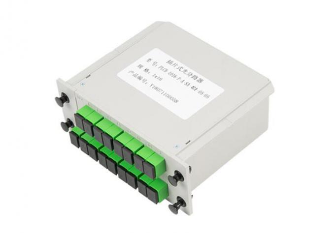 How to calculate the full attenuation of ODN fiber optic link?