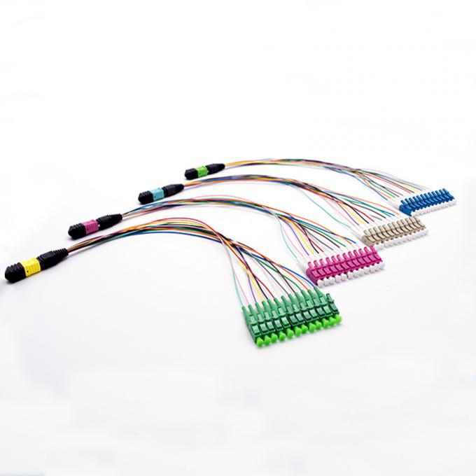 What products are mainly used in MPO data center cabling?
