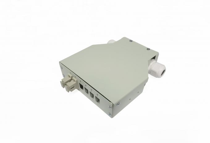 What is Fiber Termination Box?