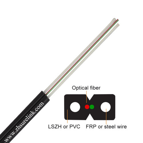 China YINGDA TECHNOLOGY LIMITED latest company news about What is FRP ...