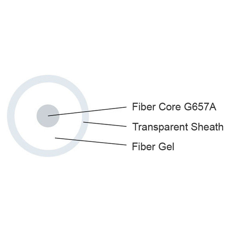 FTTH Invisible Fiber Optic Cable G657 Transparent Sheath Indoor Wiring ...