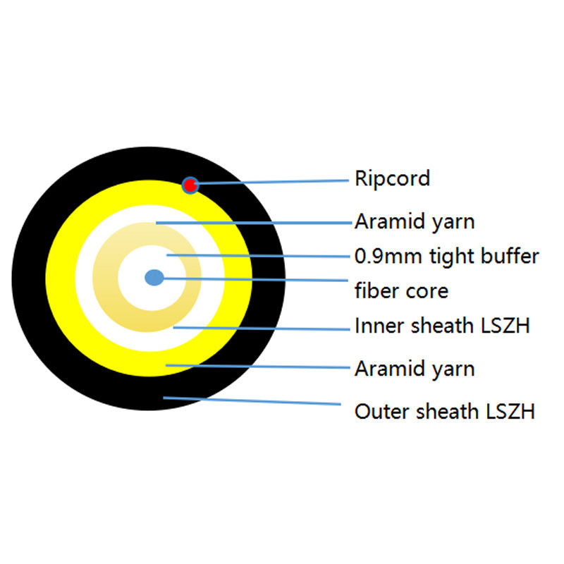 Double Sheath FTTH Round Cable Outdoor Indoor Optical Fiber Cable 4.6mm ...