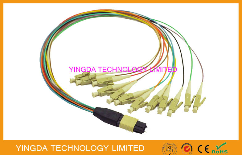 MPO to LC 0.9mm Harness Cable 12cores for high-density fiber patching ...