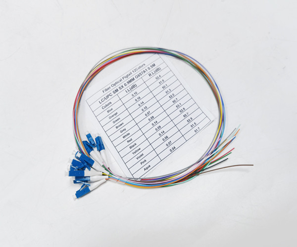 LC UPC 12 Cores Fiber Optic Pigtail Cable Simplex 900um SX 0.5M LSZH