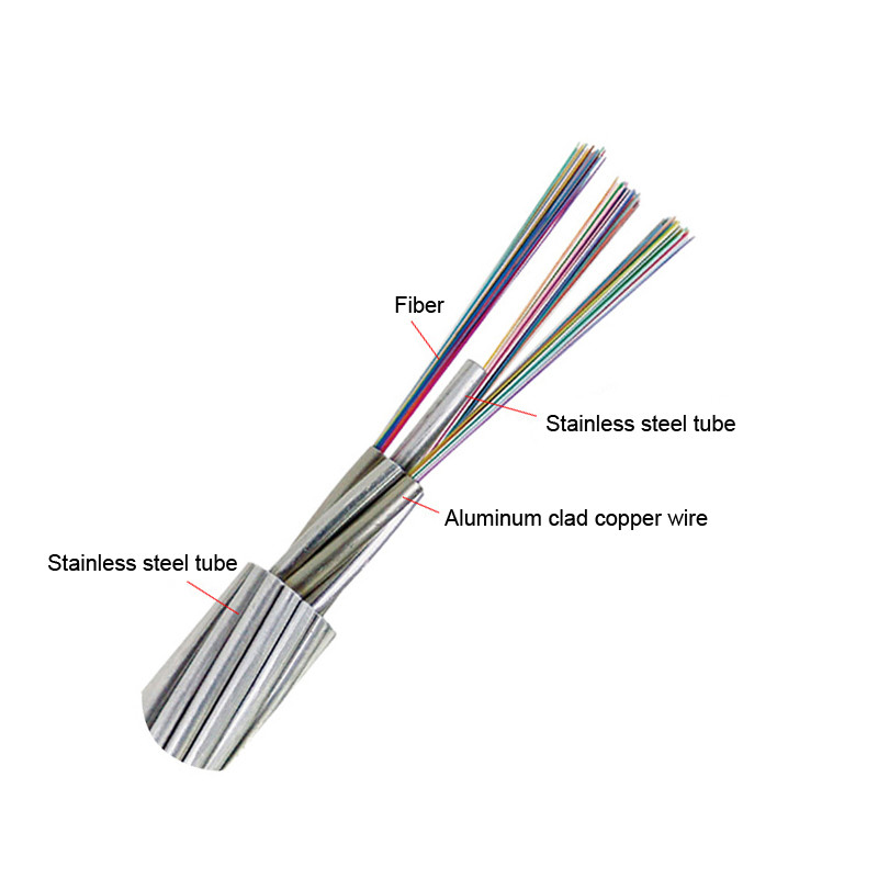 Composite Overhead Optical Fiber Cable OPGW 48/96 Cores Single Mode